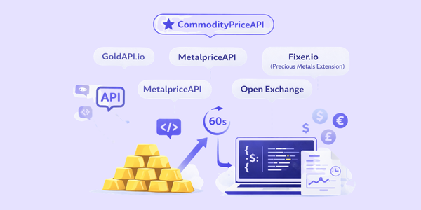Gold Prices Data: Top 10 Reliable Sources And APIs