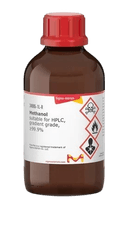 Live Methanol Price & Charts | CommodityPriceAPI